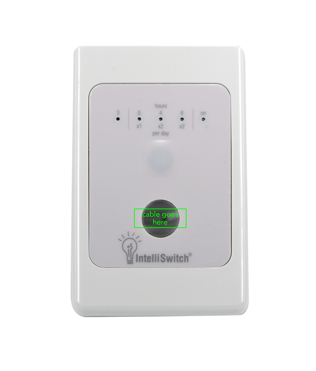 IntelliSwitch - intelligent switches that save money, time and energy